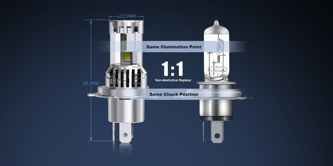 How To Correctly Upgrade To Led Headlight Bulbs Expert Guide Cn360 Led