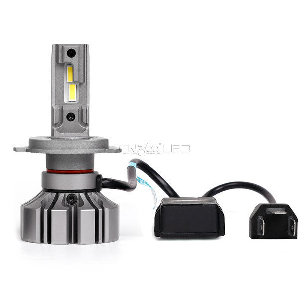 S5 LED Headlights - Wholesale, Energy-Saving & High Visibility – CN360 LED